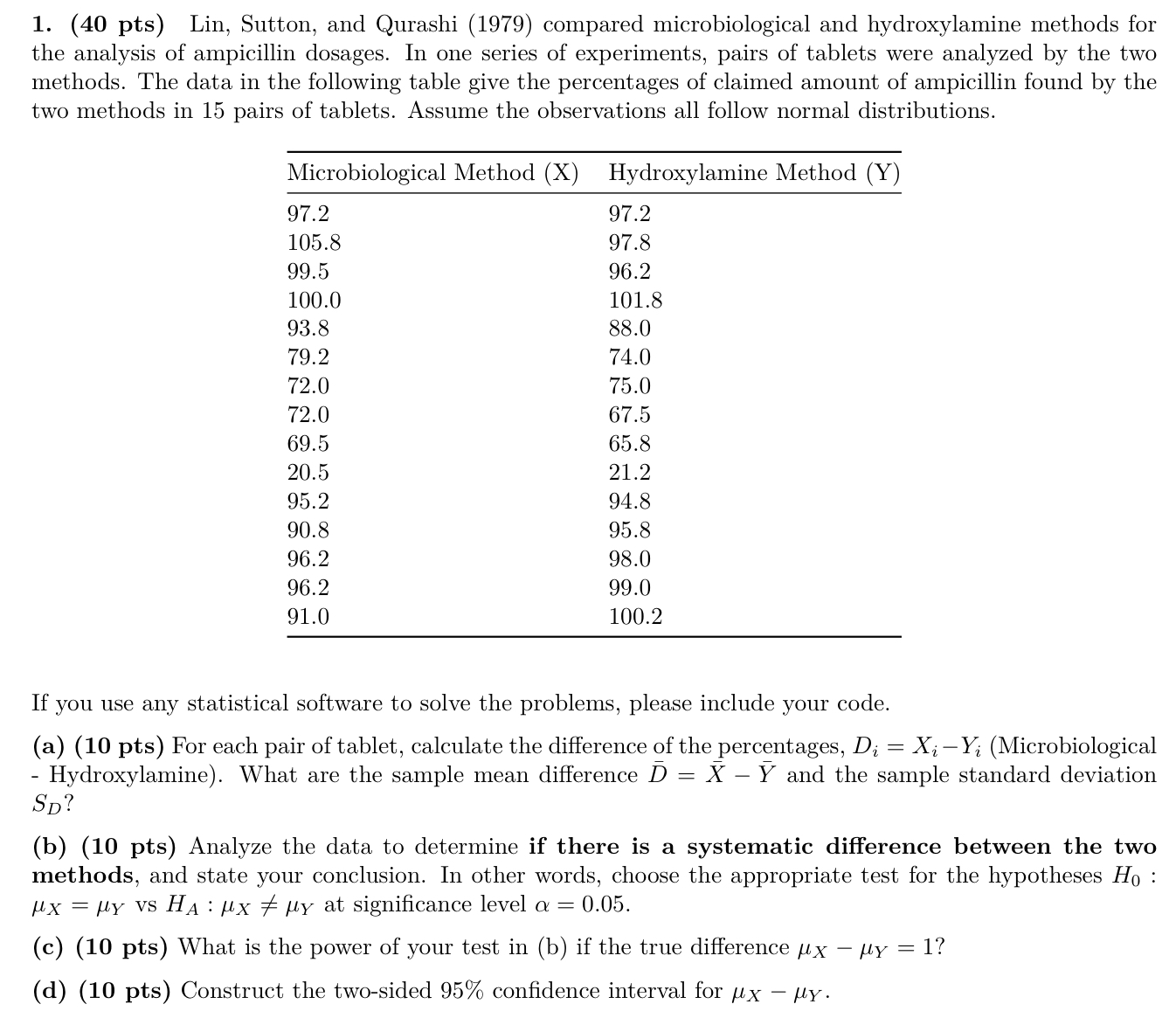Solved (40 ﻿pts) ﻿Lin, Sutton, and Qurashi (1979) ﻿compared | Chegg.com