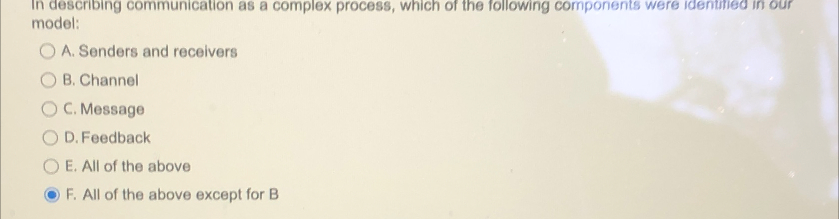 Solved In describing communication as a complex process, | Chegg.com