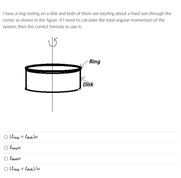 Solved I have a ring resting on a disk and both of them are | Chegg.com