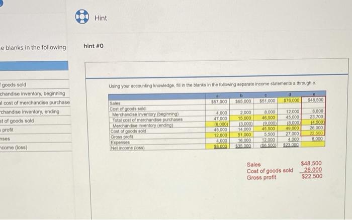 Solved Fill in the blanks in the following separate income | Chegg.com