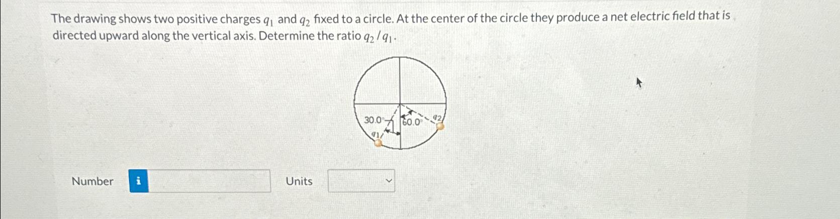 Solved The drawing shows two positive charges q1 ﻿and q2 | Chegg.com