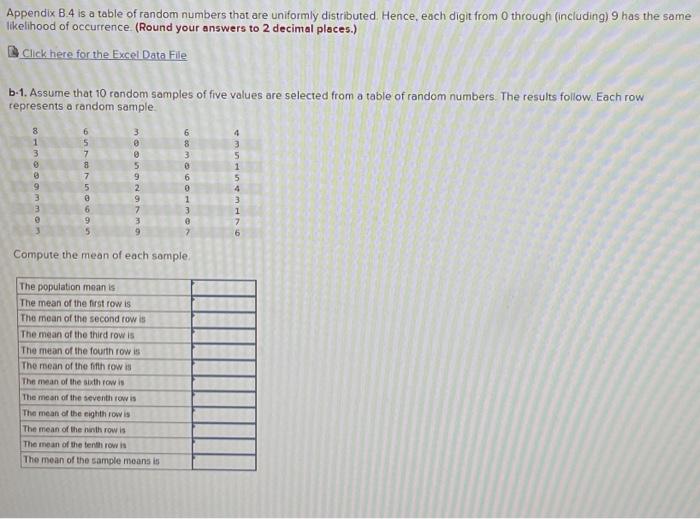 Solved Appendix B.4 is a table of random numbers that are | Chegg.com