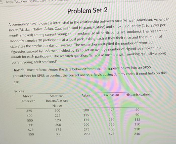 Solved Steps to Complete for Each Problem Set Step 1: SPSS | Chegg.com Solved Steps to Complete for Each Problem Set Step 1: SPSS | Chegg.com