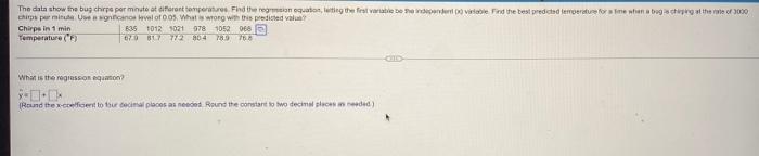 The data show the bus chirpe per minute ateront | Chegg.com