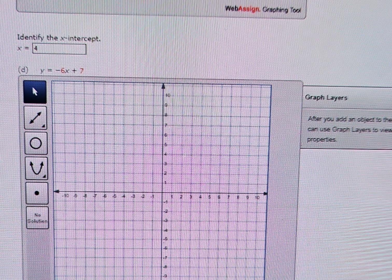 Solved Identify the x-intercept. x= (d) y=−6x+7 | Chegg.com
