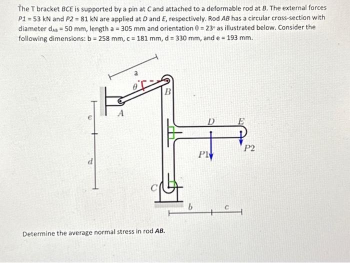 Solved The T bracket BCE is supported by a pin at C and | Chegg.com