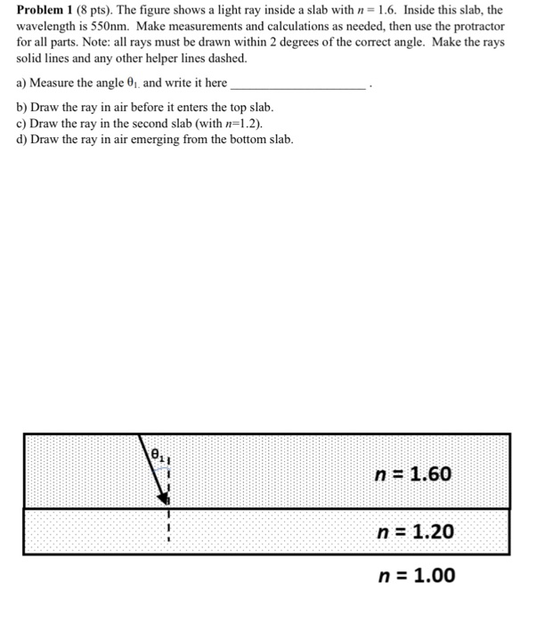 Solved Problem 1 (8 pts). The figure shows a light ray | Chegg.com
