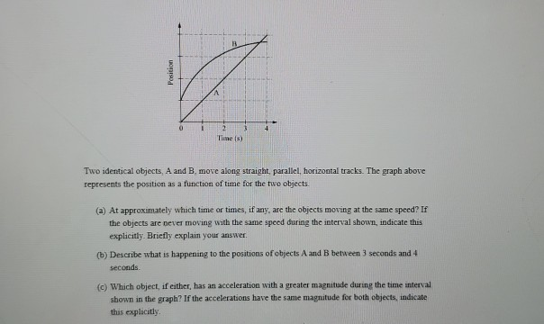 Solved Position 2 + Times) Two identical objects, A and B | Chegg.com