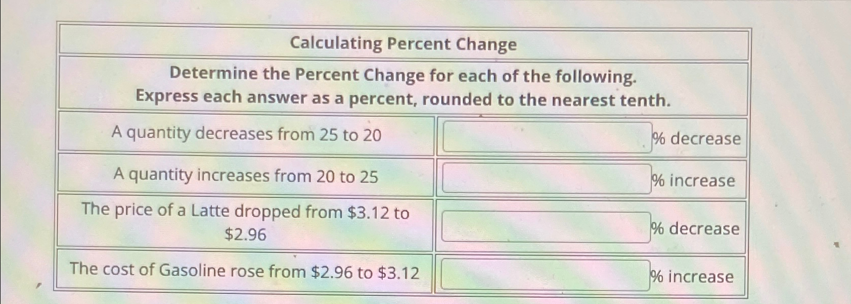 Solved \table[[Calculating Percent Change],[Determine the | Chegg.com