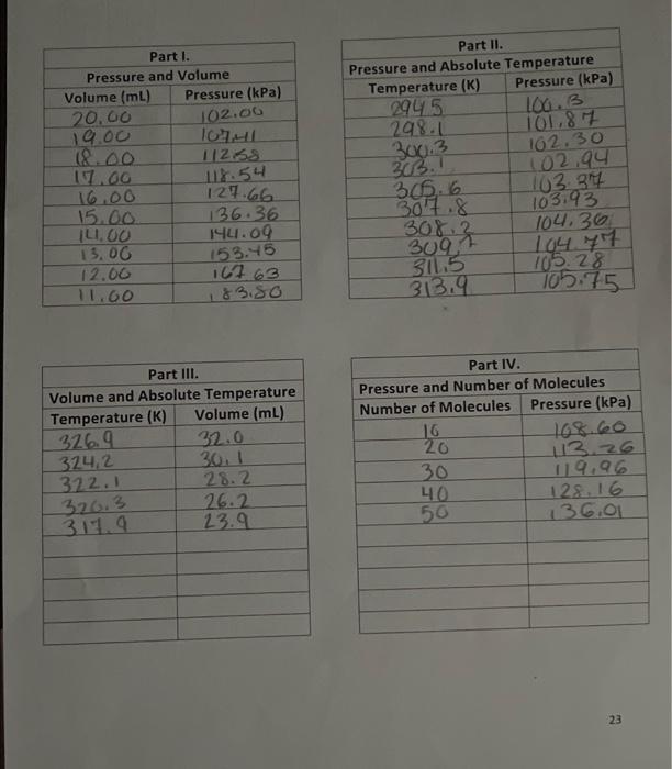 Exploring the Properties of Gases Name: Data Analysis | Chegg.com