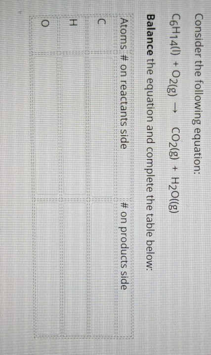 Solved Consider the following equation: C6H14(l) + O2(g) + | Chegg.com