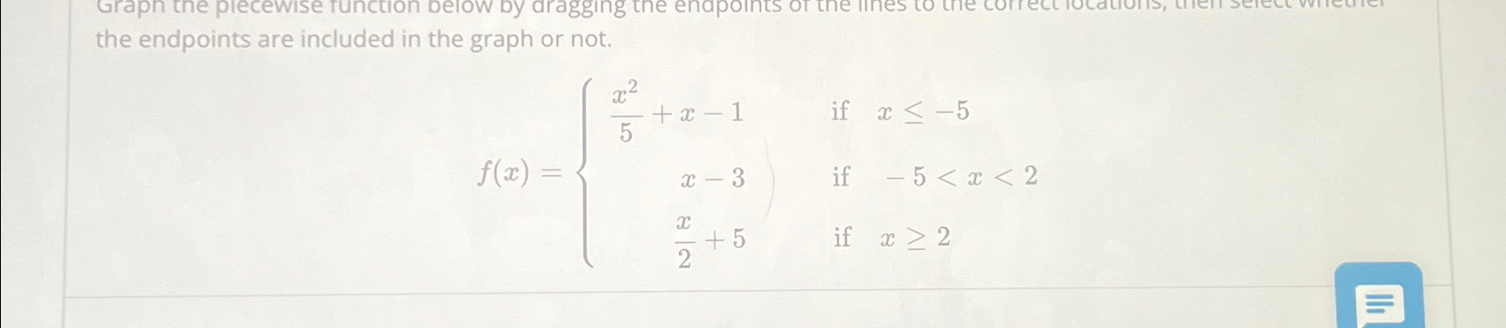 Solved the endpoints are included in the graph or | Chegg.com