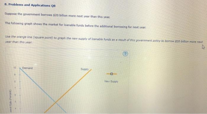 Solved 8. Problems and Applications Q8 Suppose the | Chegg.com