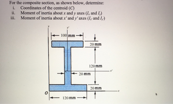 Solved For the composite section, as shown below, determine: | Chegg.com