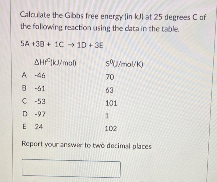 Solved Calculate the Gibbs free energy (in kJ) at 25 degrees | Chegg.com