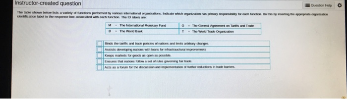 Solved Instructor-created question Question Heip The table | Chegg.com