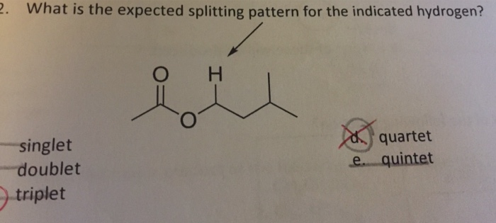 Solved 2. What is the expected splitting pattern for the | Chegg.com