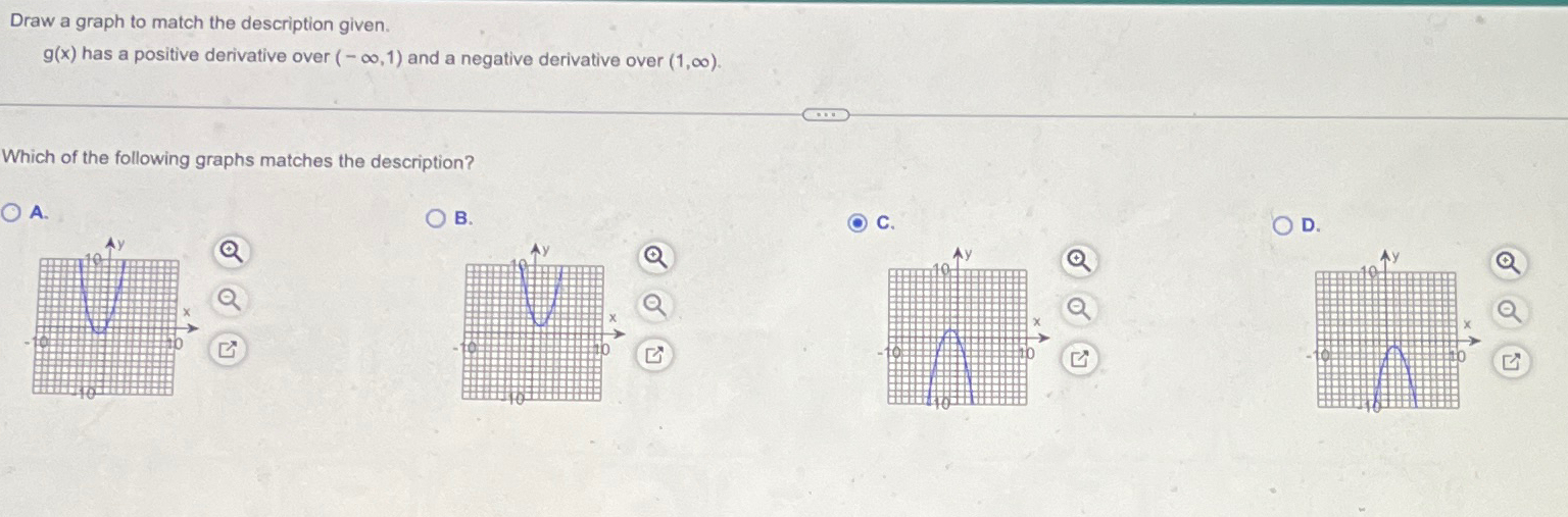 Solved Draw a graph to match the description given.g(x) ﻿has | Chegg.com