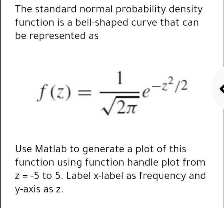 Solved The standard normal probability density function is a | Chegg.com