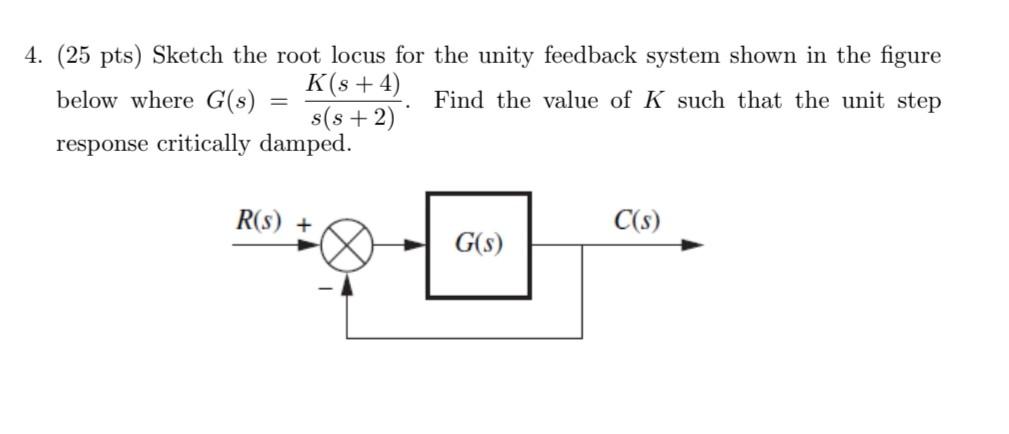 4. (25 pts) Sketch the root locus for the unity | Chegg.com