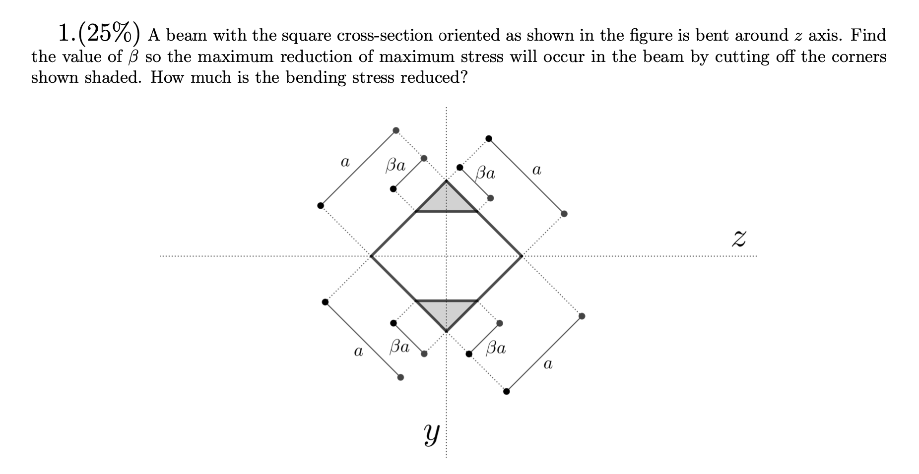Solved (25%) ﻿A beam with the square cross-section oriented | Chegg.com