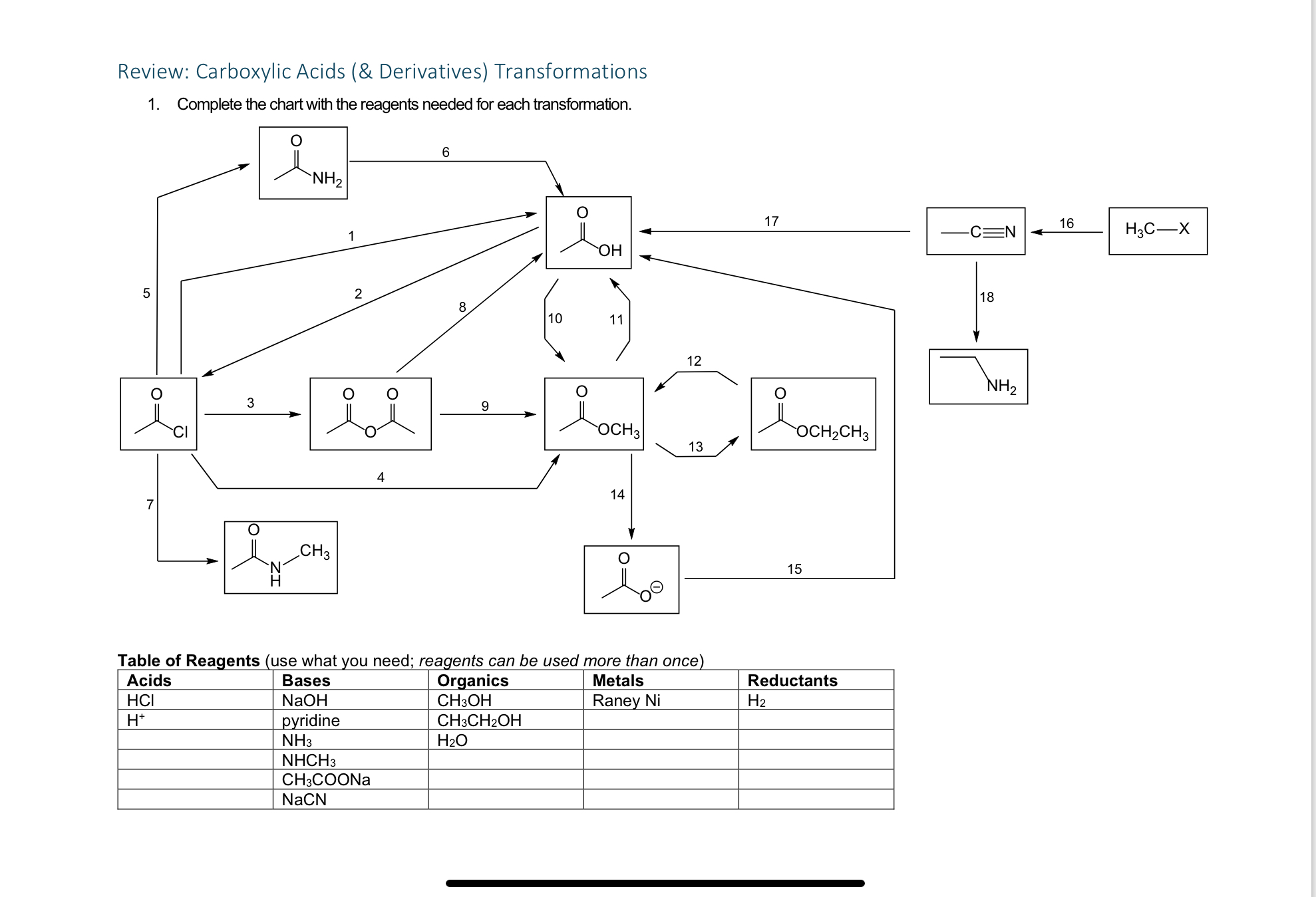 Solved please show all of them Review: Carboxylic Acids (\& | Chegg.com
