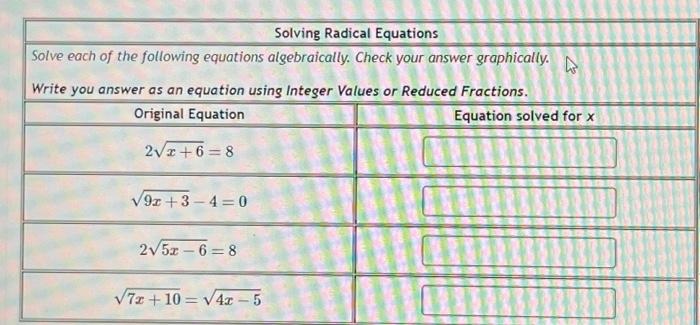 Solved Solving Radical Equations Solve each of the following | Chegg.com