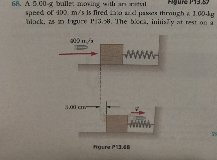 Solved 68. A 5.00-g bullet moving with an initial Figure | Chegg.com