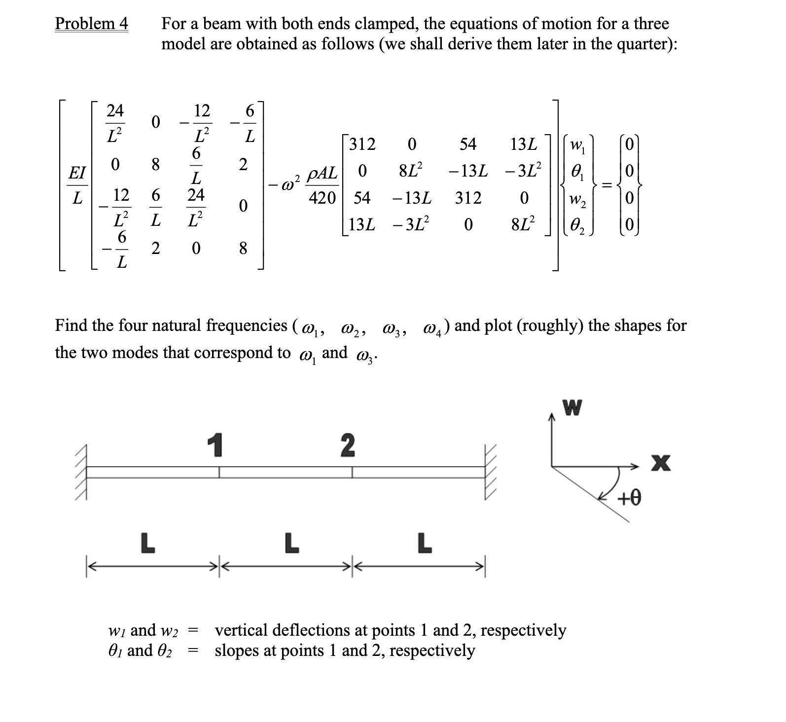 Solved Problem 4 ﻿For a beam with both ends clamped, the | Chegg.com
