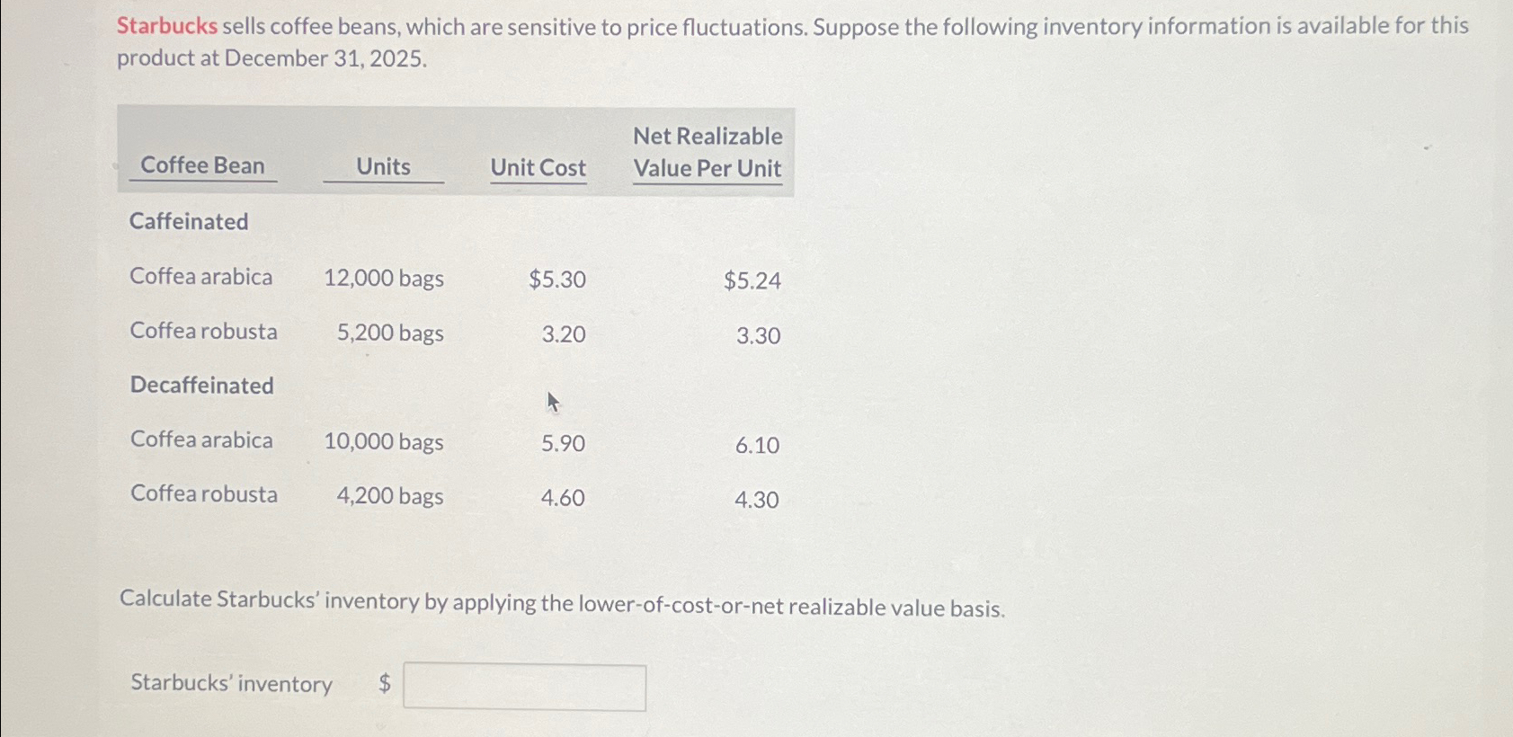 Solved Starbucks sells coffee beans, which are sensitive to | Chegg.com