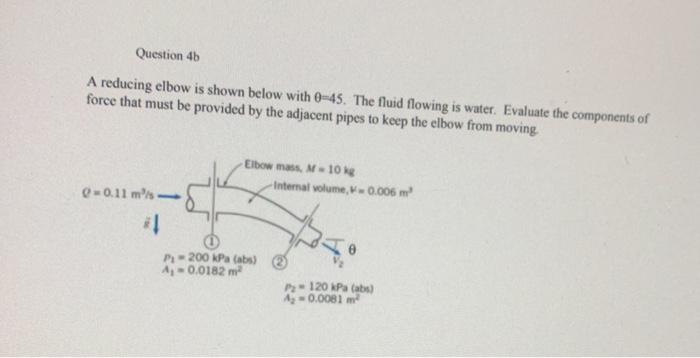 Solved Question 4b A reducing elbow is shown below with | Chegg.com