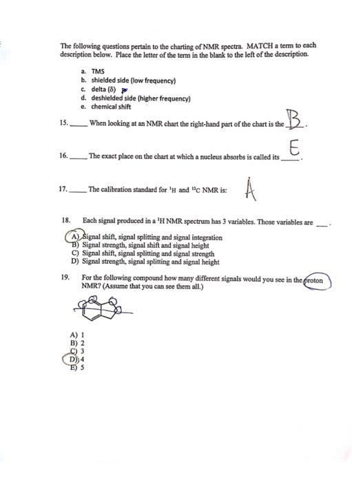 Solved The following questions pertain to the charting of | Chegg.com