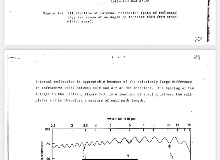 Solved Path Length Measurement (Empirical) For quantitative | Chegg.com