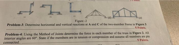 Solved Figure -1 Problem-2: Classify each of the structures | Chegg.com
