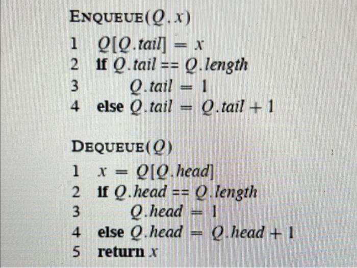 Solved based on the pseudocode how will it look in c code? | Chegg.com