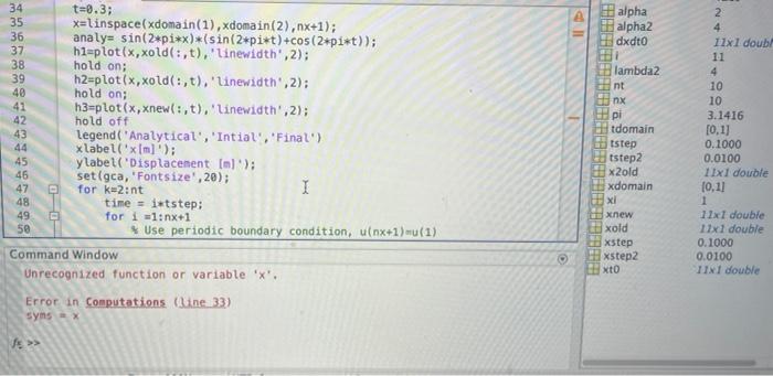 Solved Command Window Unrecogntzed function or variable " x | Chegg.com