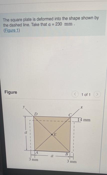Solved The square plate is deformed into the shape shown by | Chegg.com