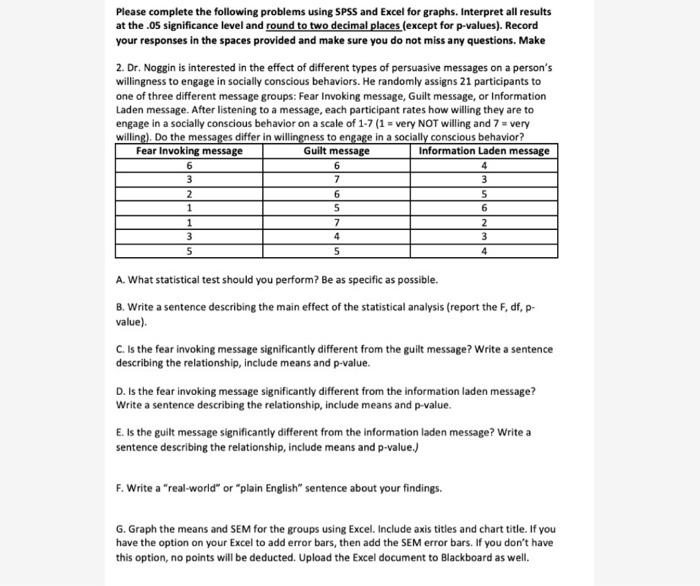 Solved Please complete the following problems using SPSS and | Chegg.com
