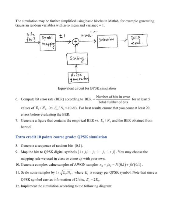 Solved Bertool Results 1 Use Bit Error Rate Matlab Tool