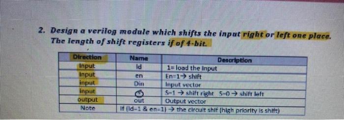 Solved 2. Design a verilog module which shifts the input | Chegg.com