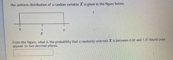 Solved The Uniform Distribution Of A Random Variable Xx