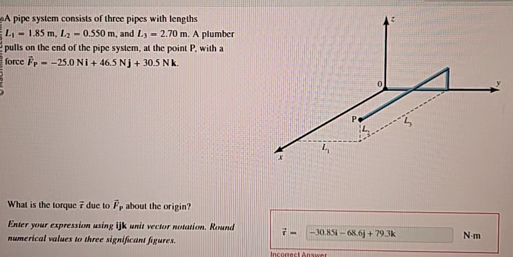 Solved A pipe system consists of three pipes with | Chegg.com