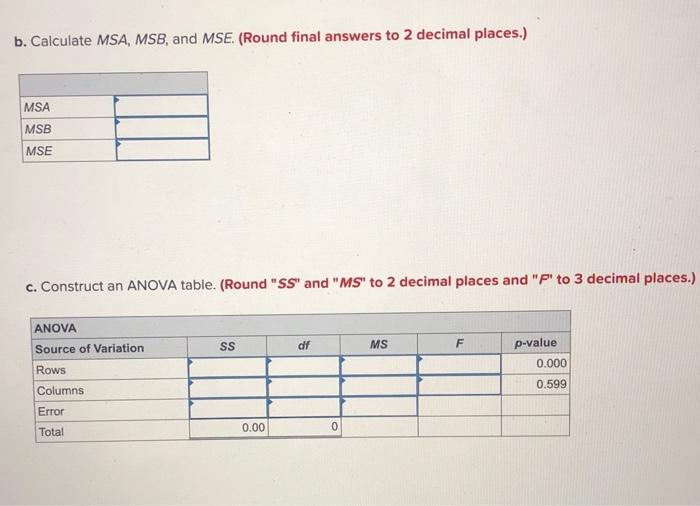 Solved The following observations were obtained when | Chegg.com