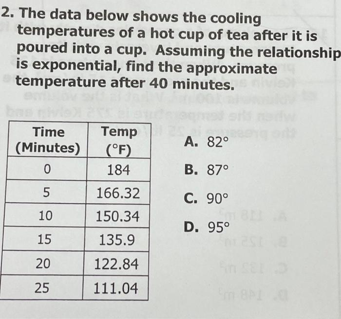 Solved 2. The data below shows the cooling temperatures of a | Chegg.com