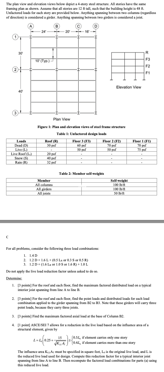 Solved Unfactored loads for each story are provided below. | Chegg.com