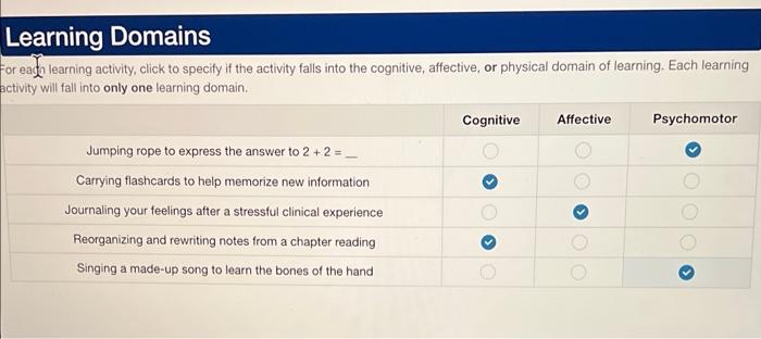 Solved or each learning activity, click to specify if the | Chegg.com