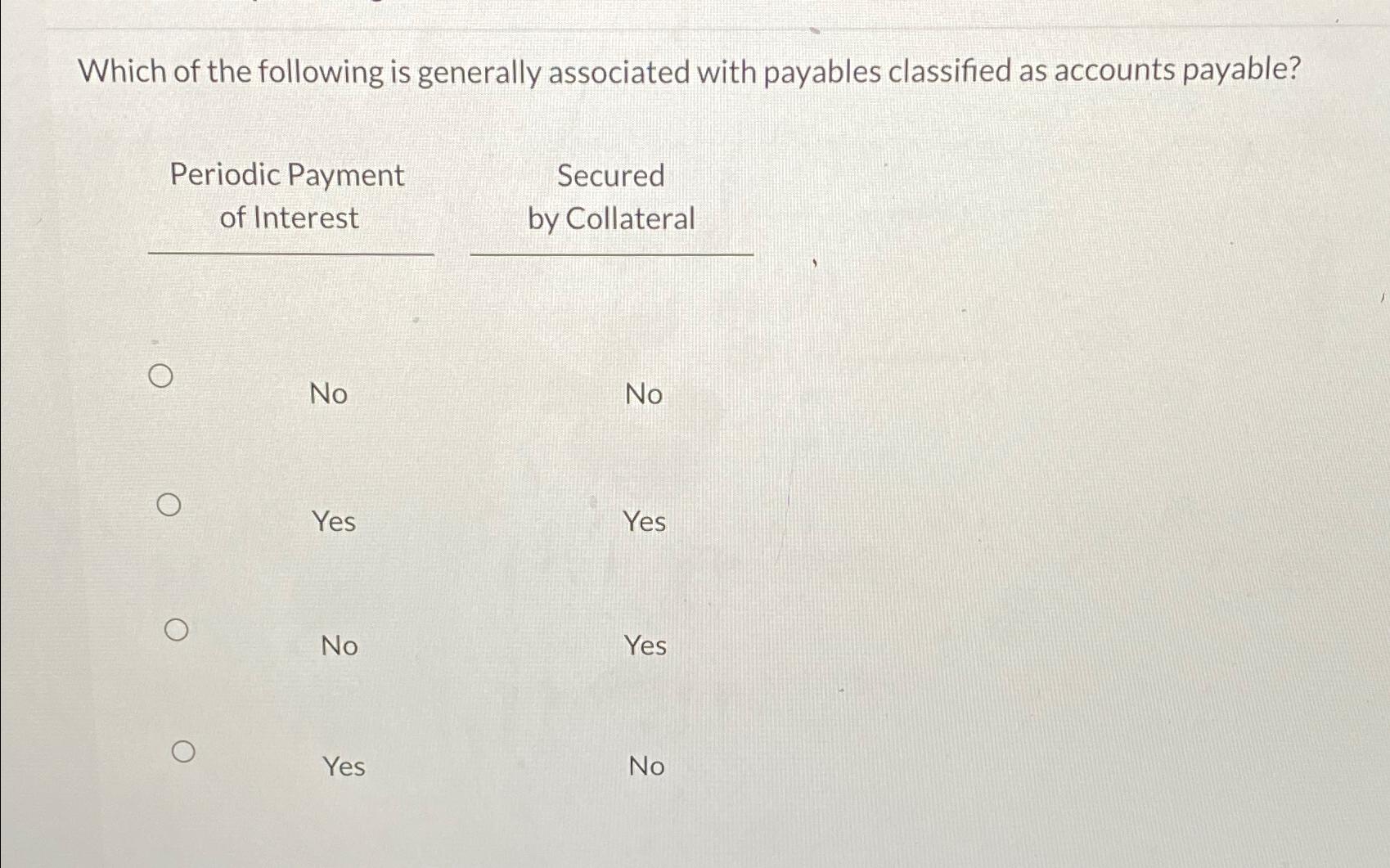 Solved Which of the following is generally associated with | Chegg.com