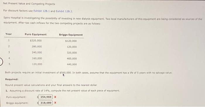 Solved Net Present Value and Competing Projects For discount | Chegg.com