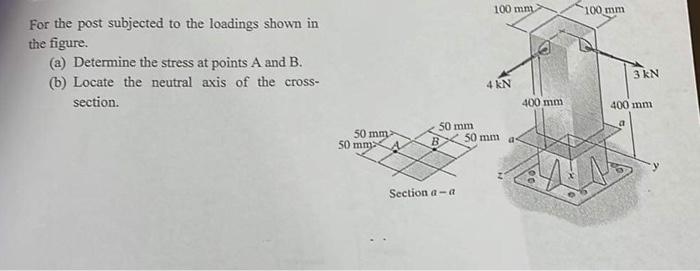 Solved For the post subjected to the loadings shown in the | Chegg.com