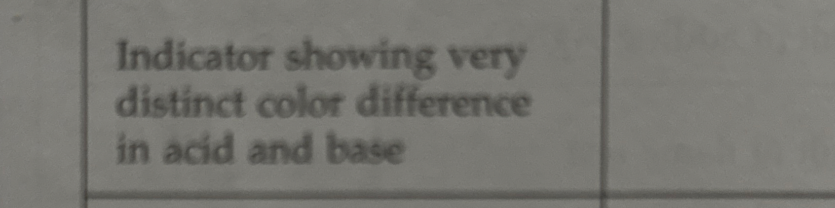Solved Indicator showing very distinct color difference in | Chegg.com